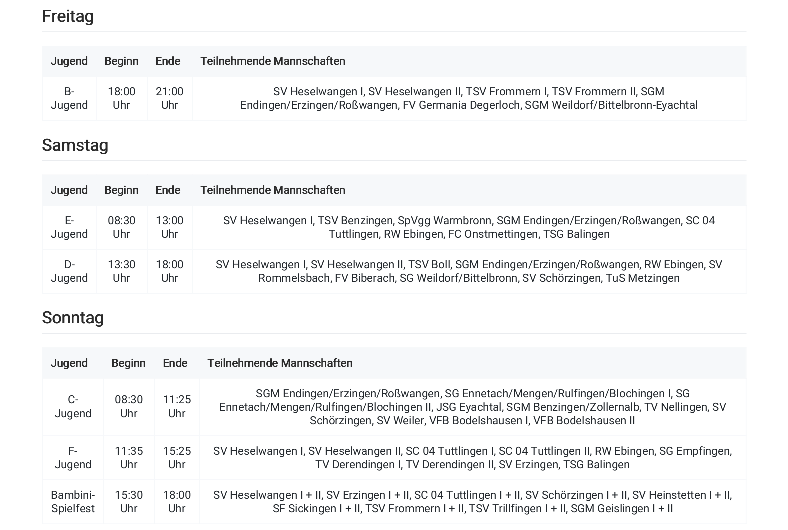 SV Heselwangen 1906 e.V.